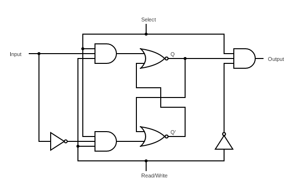 Binary RAM Cell - Circuits - Circuit Diagram