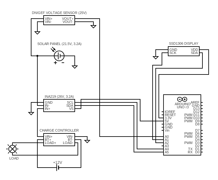 Elseta Solar Project - Circuits - Circuit Diagram